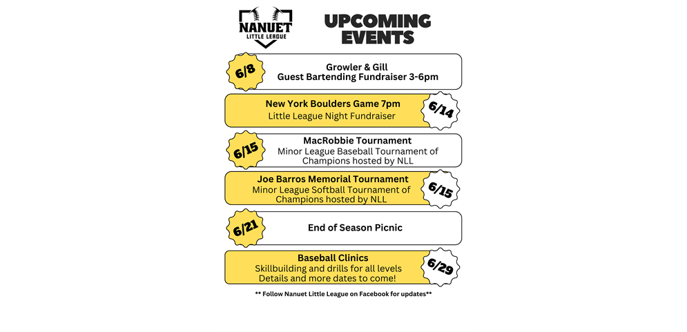 Nanuet Little League Baseball > Home